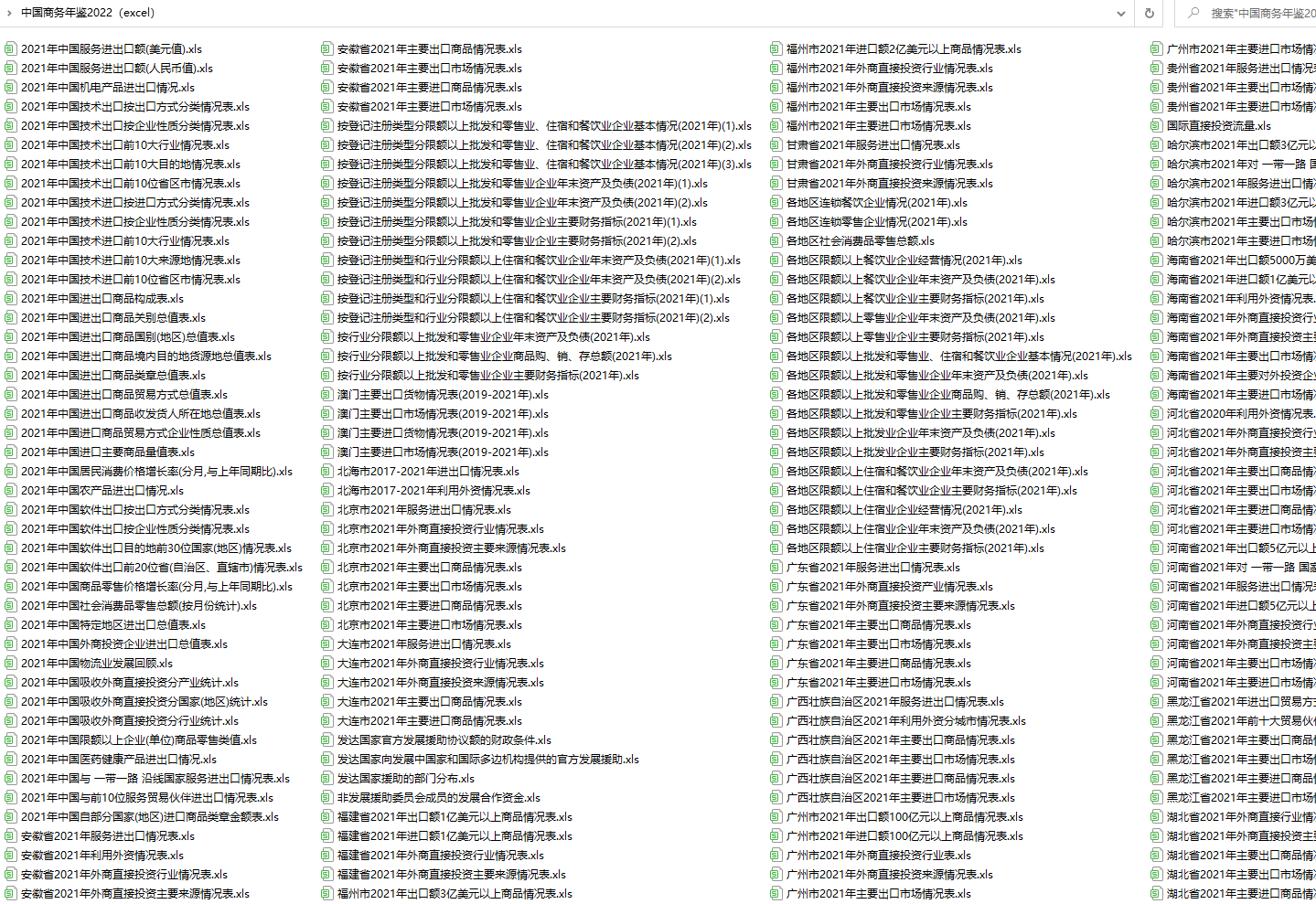 A股上市公司华证ESG评级数据2009-2022年 - 众鲤数据网